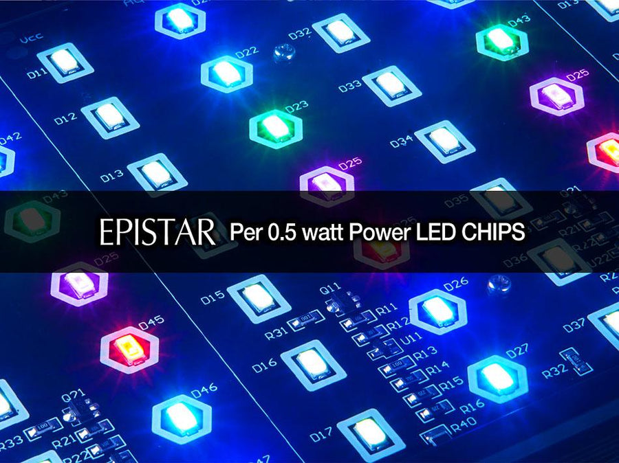 Rampe LED Récifal LICAH - STD-300 – Bao Aquarium